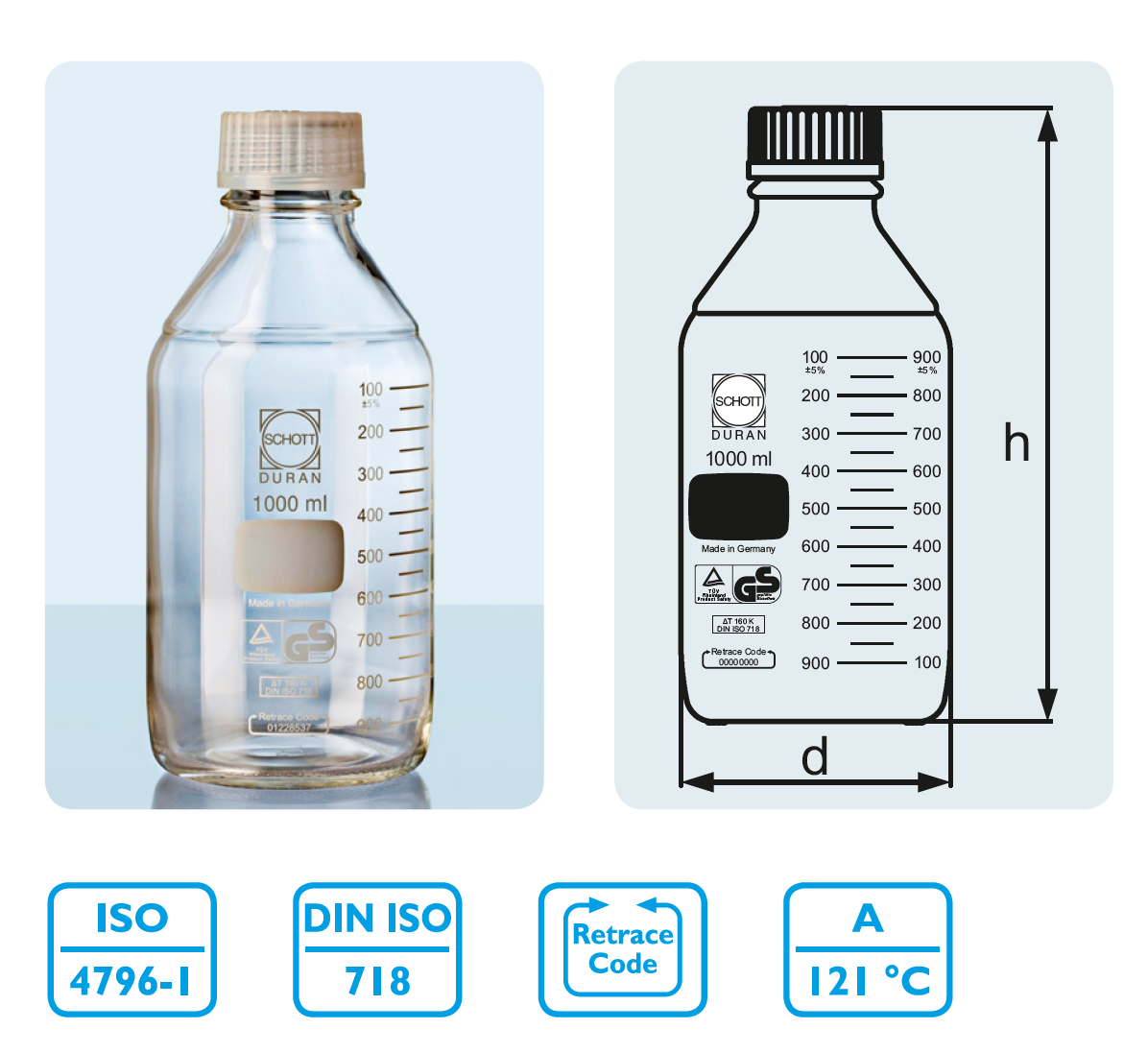Duran Premium Bottle实验室玻璃试剂瓶,GL45,透明,耐高温,PFA旋盖,1127078等,原Schott 肖特